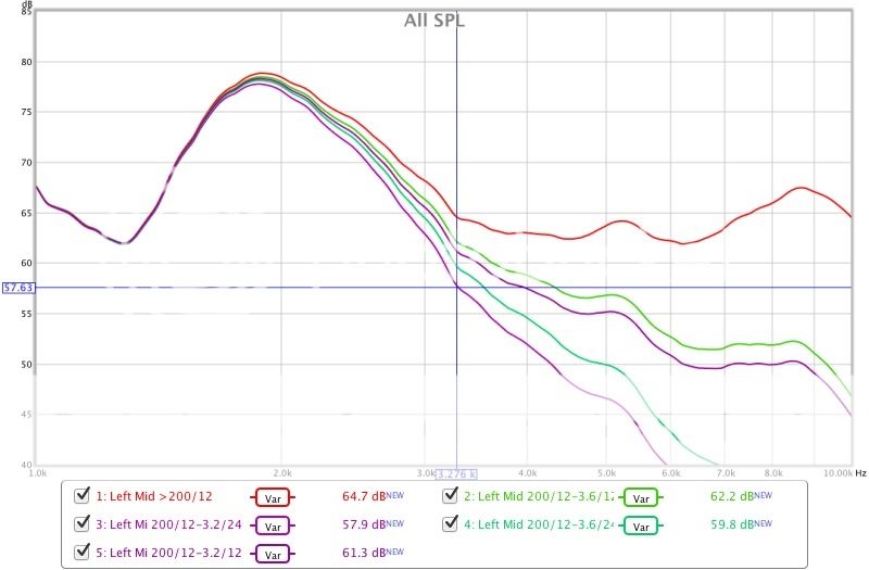 REW questions from beginner | DIYMobileAudio.com Car Stereo Forum