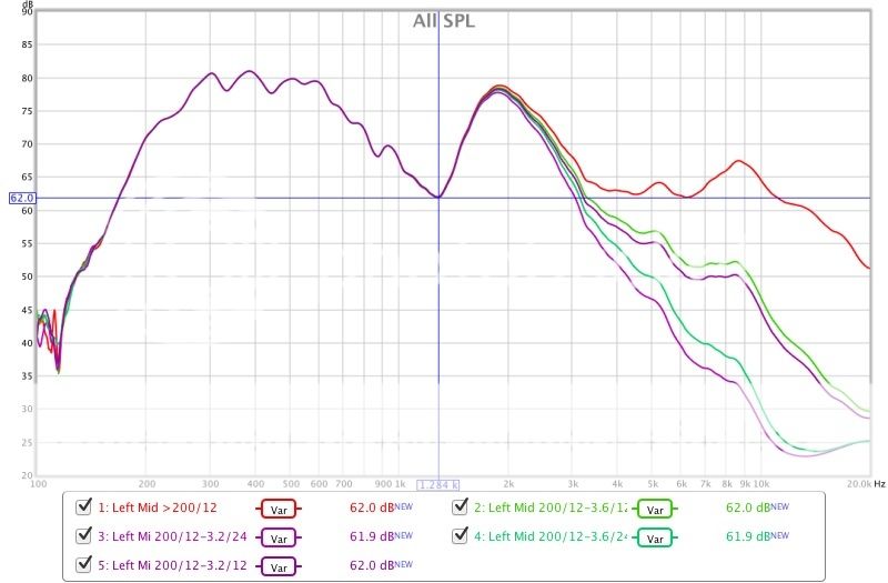 REW questions from beginner | DIYMobileAudio.com Car Stereo Forum