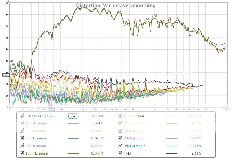 REW questions from beginner | DIYMobileAudio.com Car Stereo Forum