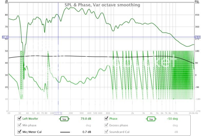 REW questions from beginner | DIYMobileAudio.com Car Stereo Forum