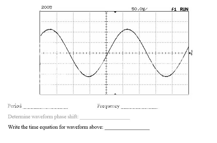 Solved Determine waveform phase shift:_ Write the time | Chegg.com